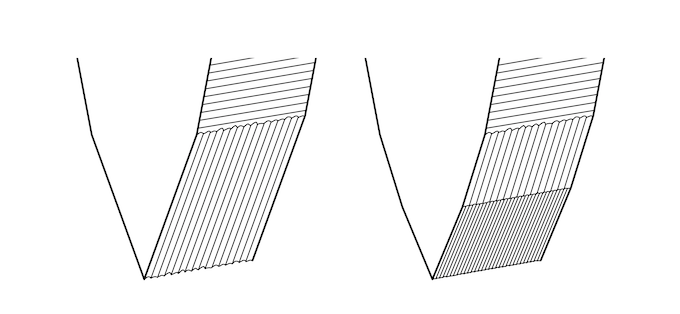 KnifeYouLike Sharpeners – Stay Sharp – Made Simple